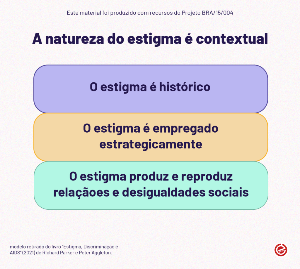 Estigma - Centro de Convivência É de Lei